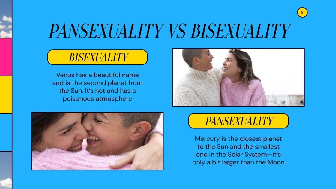 Pansexual & Panromantic Awareness Day | Google Slides & PPT
