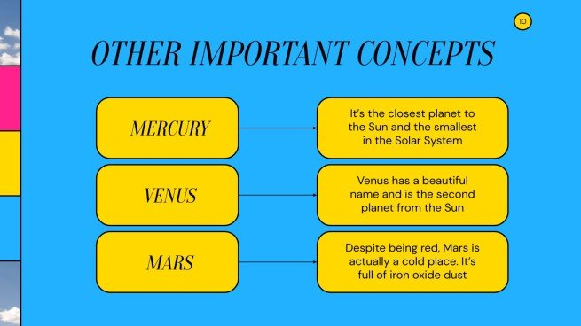 Pansexual & Panromantic Awareness Day | Google Slides & PPT