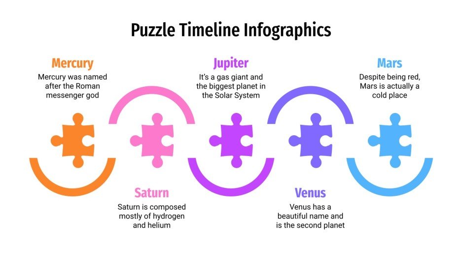 Puzzle Timeline Infographics | Google Slides & PowerPoint