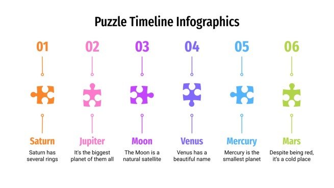 Puzzle Timeline Infographics | Google Slides & PowerPoint