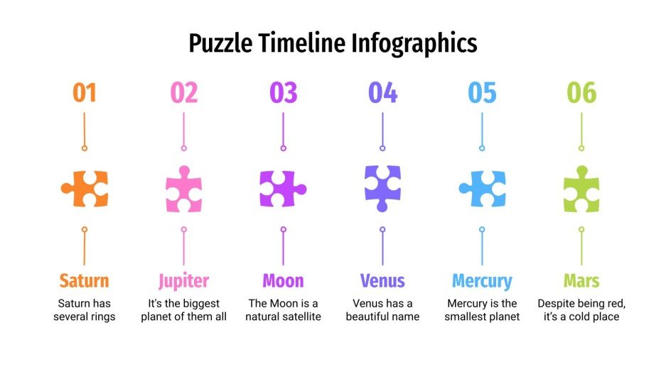 Puzzle Timeline Infographics | Google Slides & PowerPoint