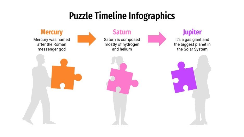 Puzzle Timeline Infographics | Google Slides & PowerPoint