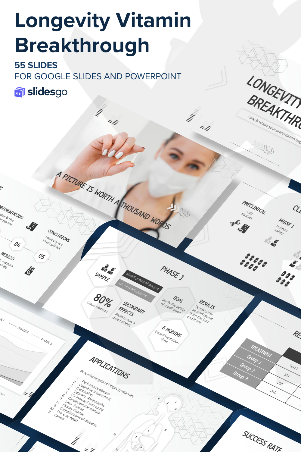 Longevity Vitamin Breakthrough | Google Slides & PowerPoint