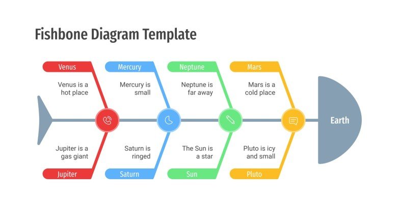Free Fishbone Infographics for Google Slides and PowerPoint