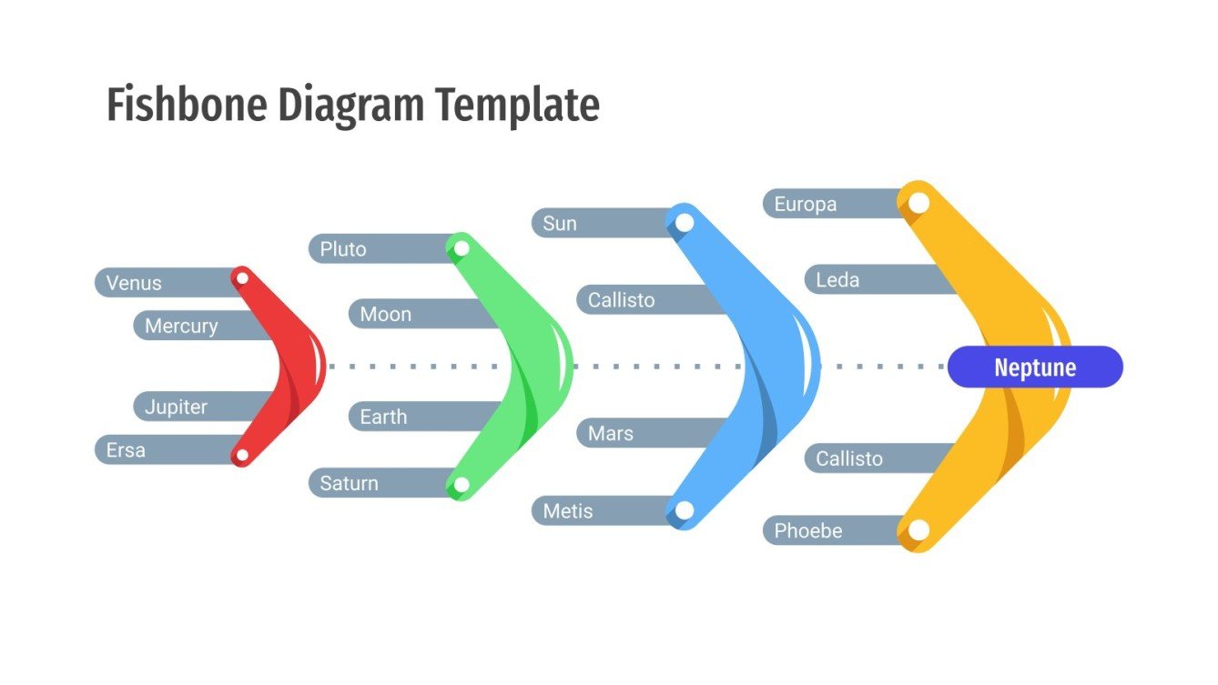 Free Fishbone Infographics for Google Slides and PowerPoint