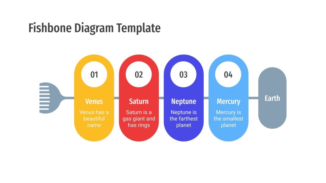 Free Fishbone Infographics for Google Slides and PowerPoint