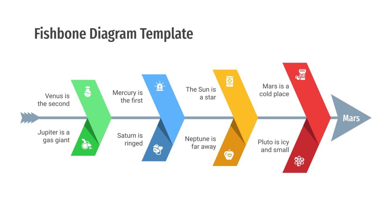 Free Fishbone Infographics for Google Slides and PowerPoint