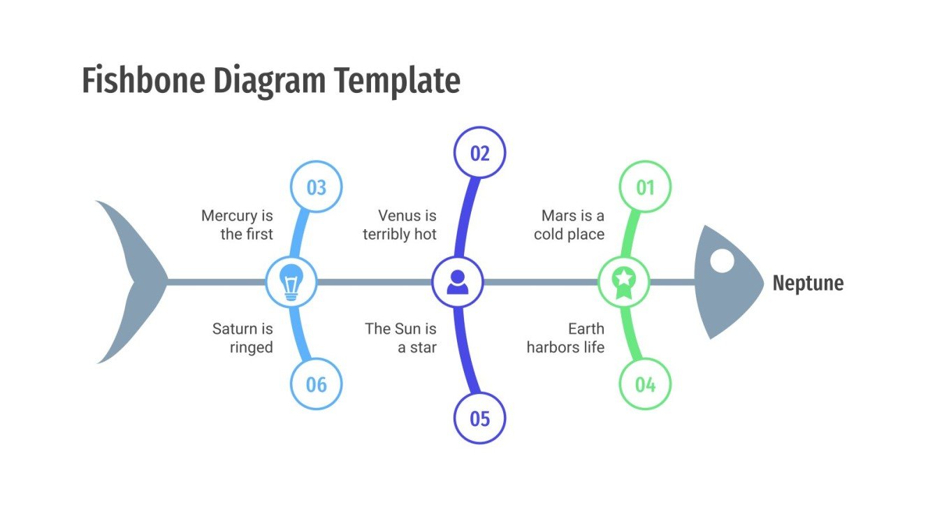 Free Fishbone Infographics for Google Slides and PowerPoint