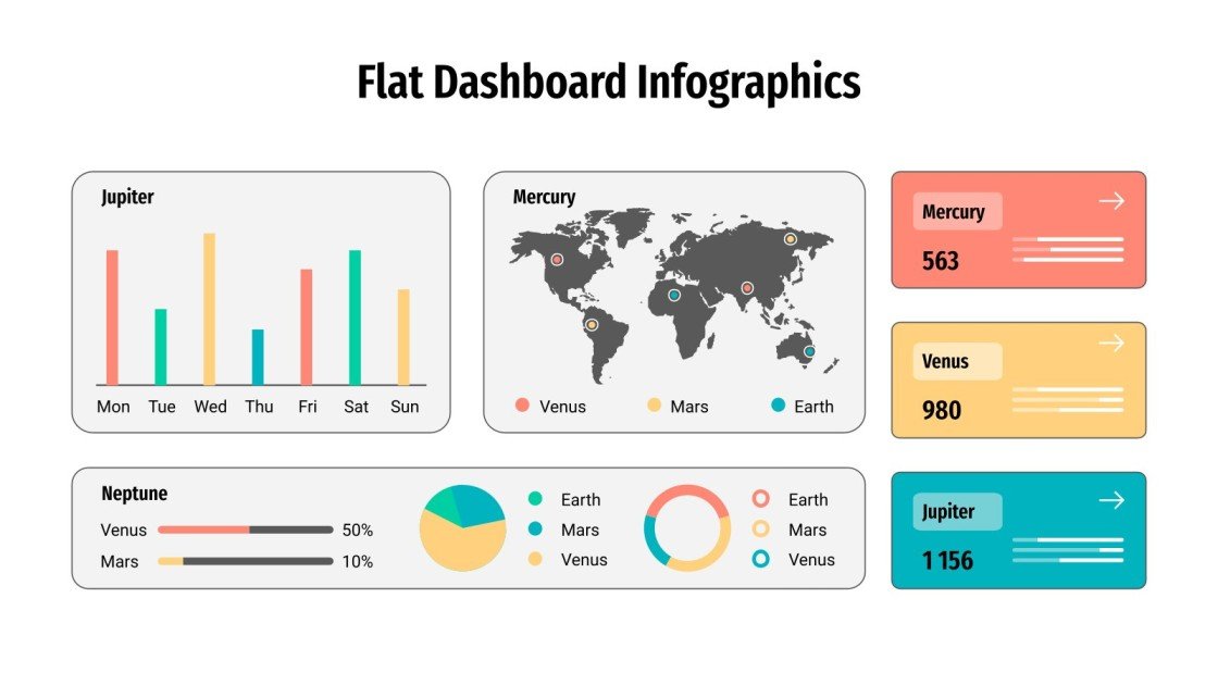 Free Flat Dashboard Infographics for Google Slides and PowerPoint