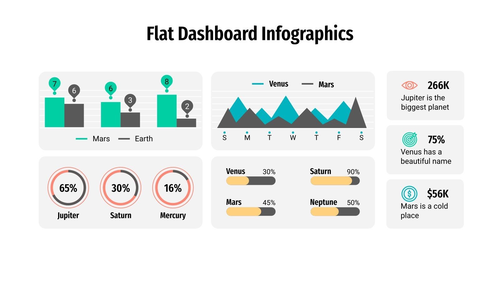 Free Flat Dashboard Infographics for Google Slides and PowerPoint