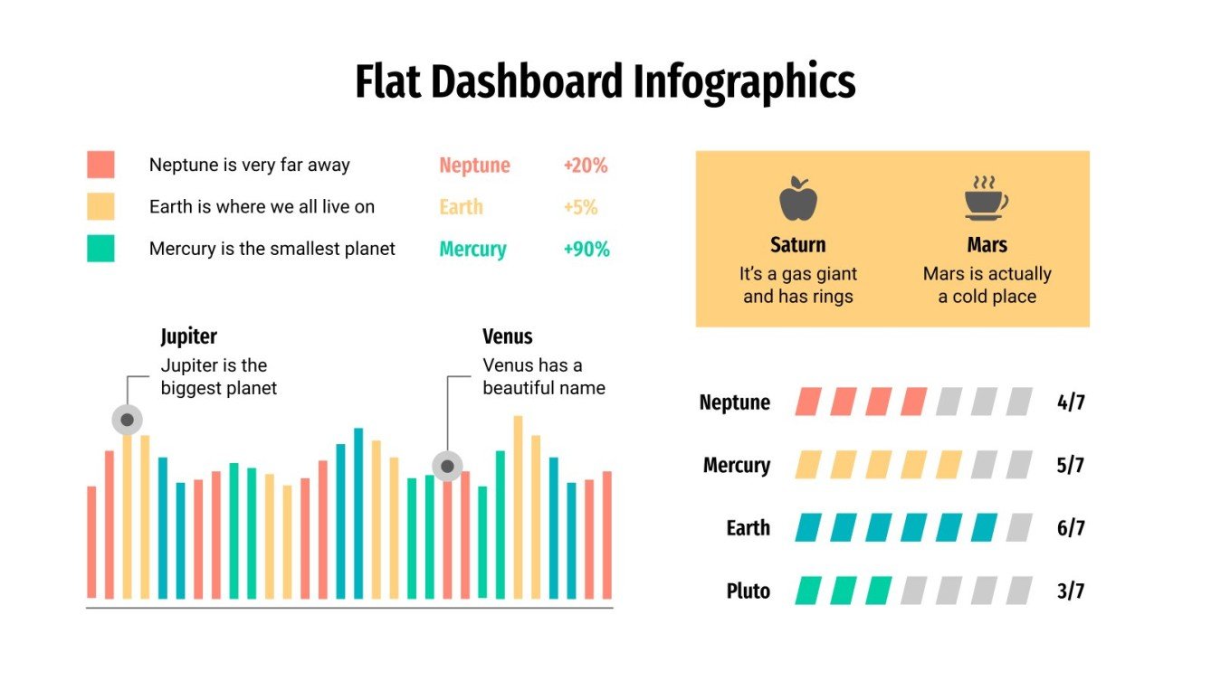 Free Flat Dashboard Infographics for Google Slides and PowerPoint