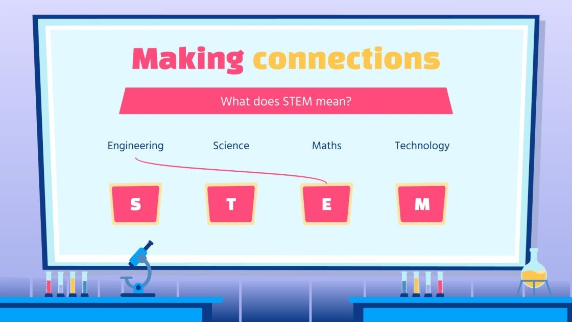 STEM Activities for Elementary | Google Slides & PPT template