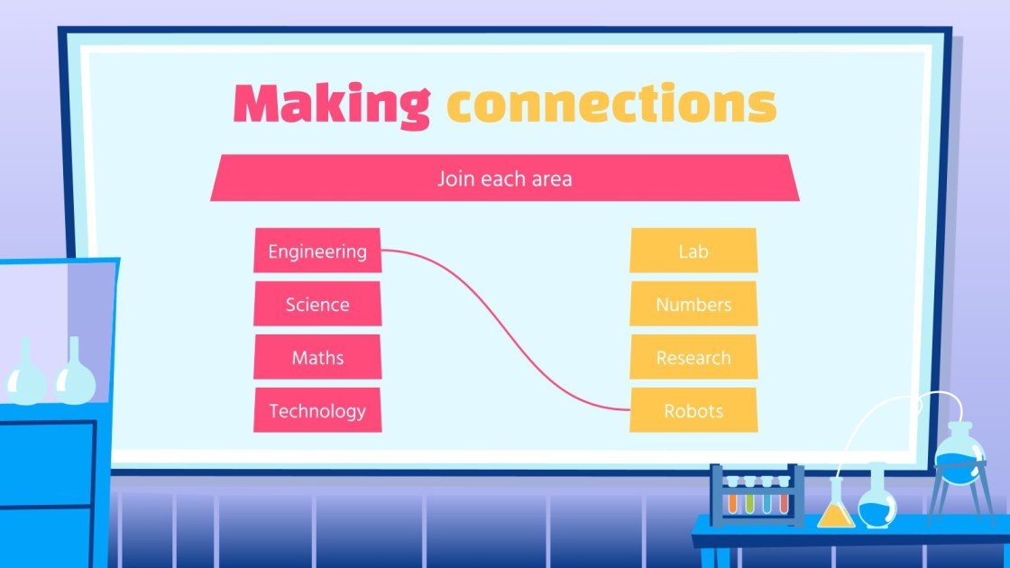 STEM Activities for Elementary | Google Slides & PPT template