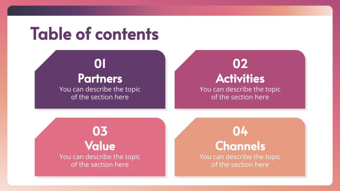 Interactive Digital Marketing Canvas | Google Slides & PPT