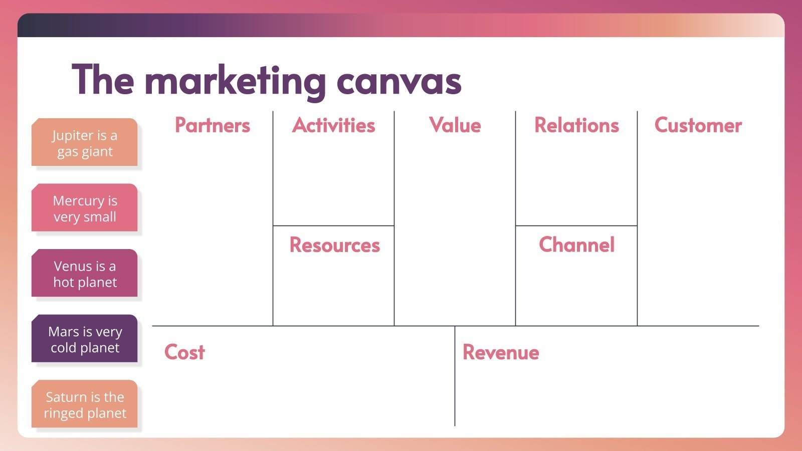 Interactive Digital Marketing Canvas | Google Slides & PPT