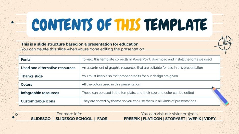 Interactive Graphic Organizers for Education | PowerPoint