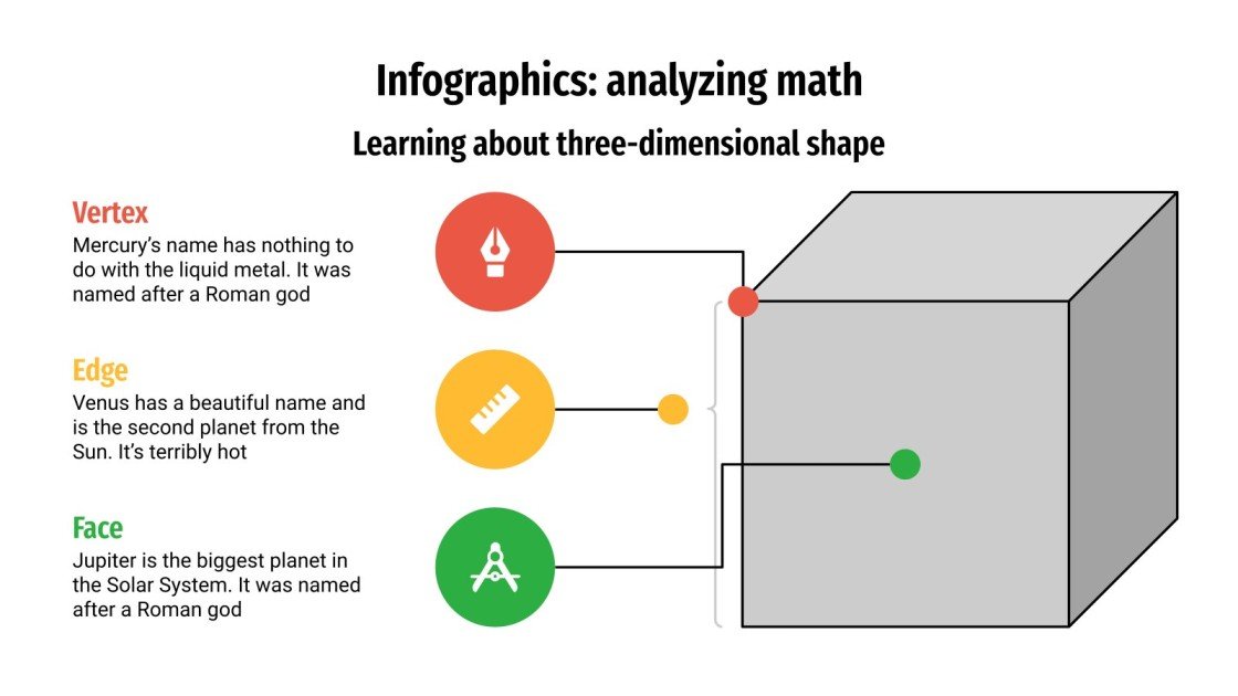 Infographics: Analyzing Math | Google Slides & PowerPoint