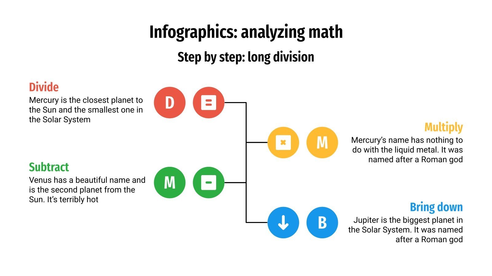 Infographics: Analyzing Math | Google Slides & PowerPoint
