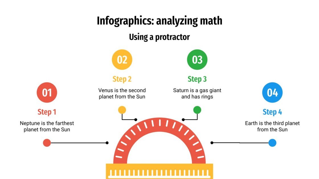 Infographics: Analyzing Math | Google Slides & PowerPoint