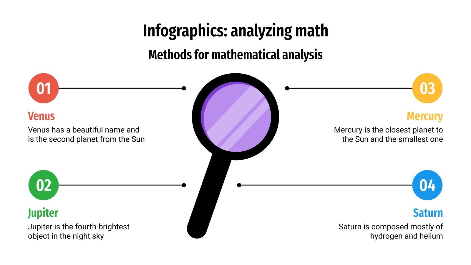 Infographics: Analyzing Math | Google Slides & PowerPoint
