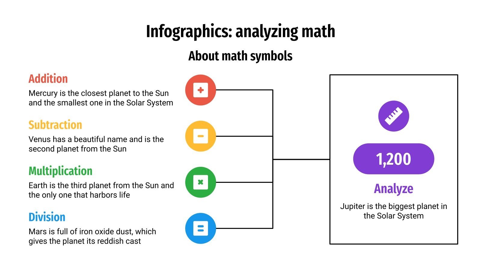 Infographics: Analyzing Math | Google Slides & PowerPoint
