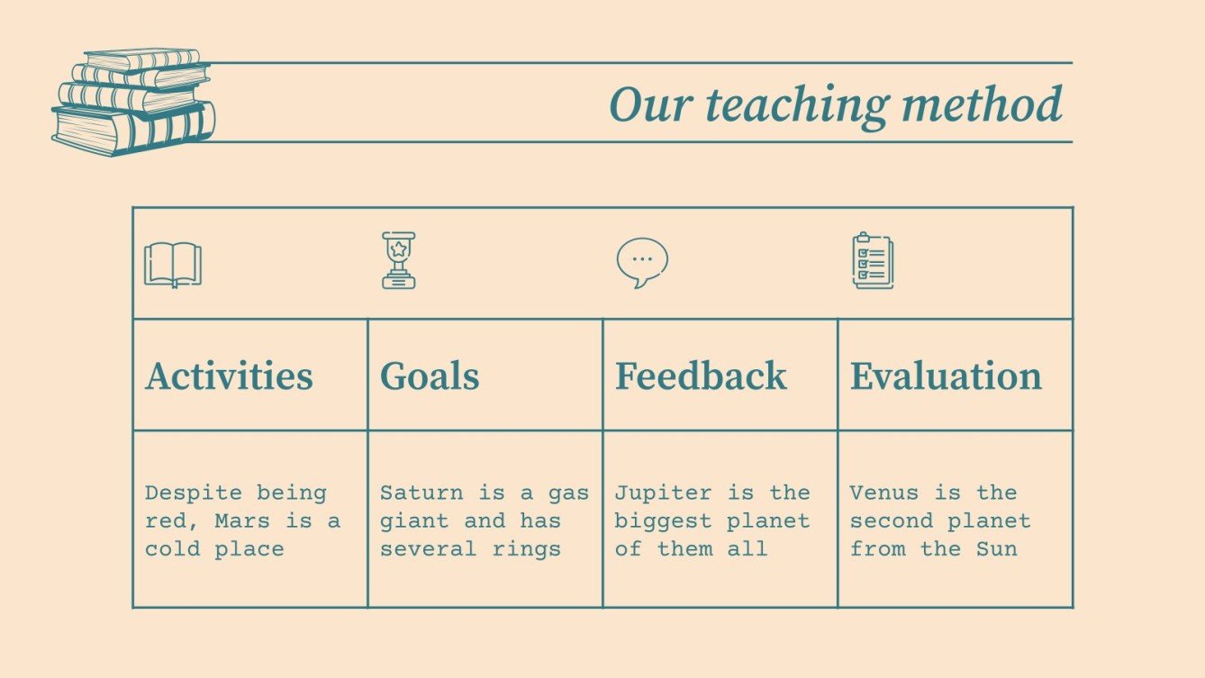 Ocean Academia Aesthetic School Center | Google Slides & PPT