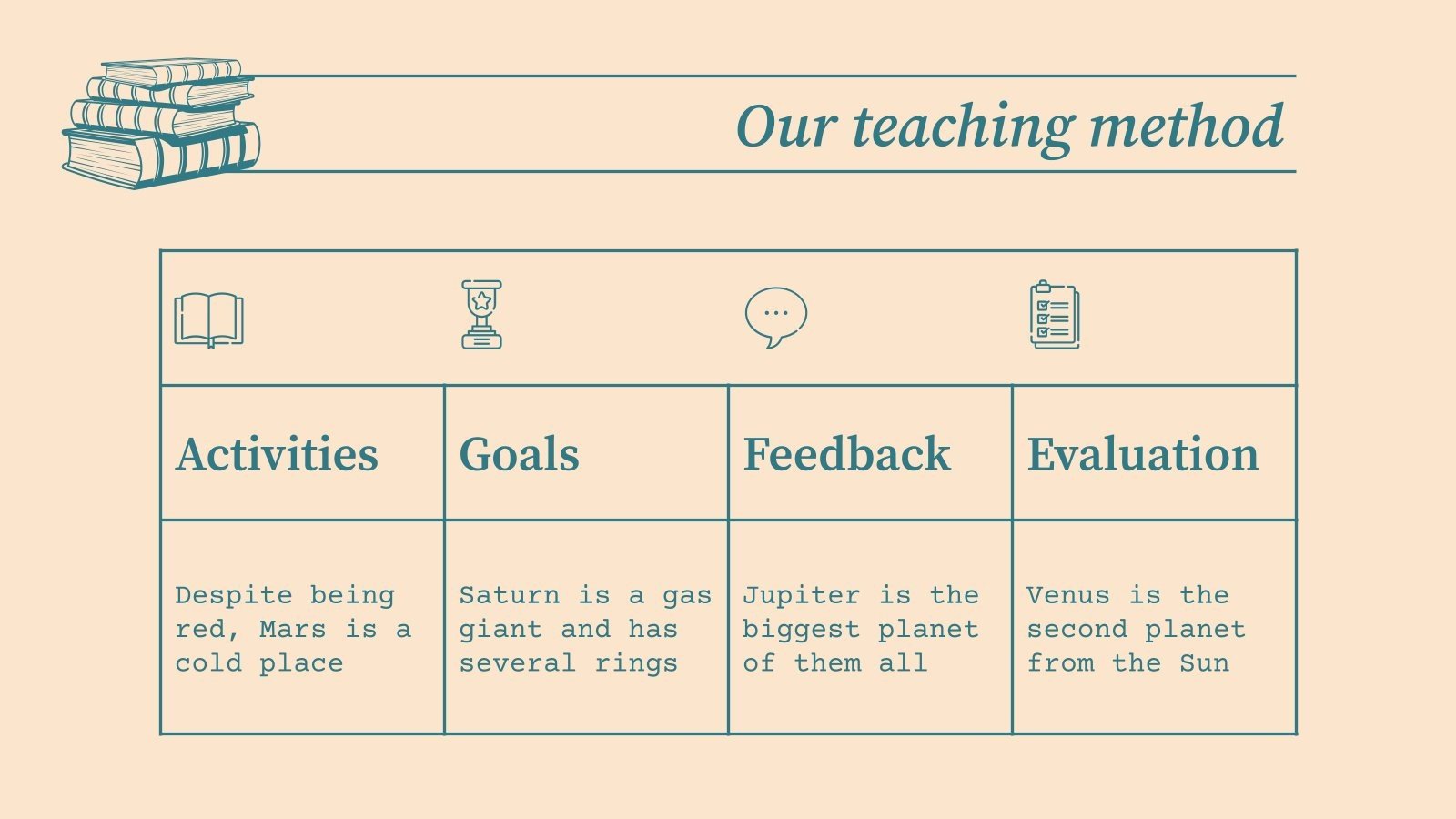 Ocean Academia Aesthetic School Center | Google Slides & PPT