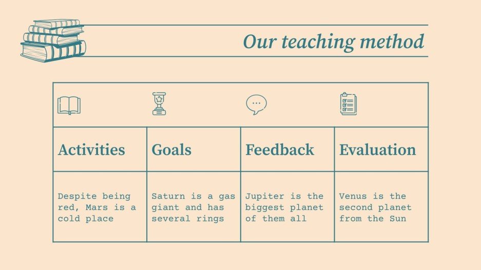 Ocean Academia Aesthetic School Center | Google Slides & PPT