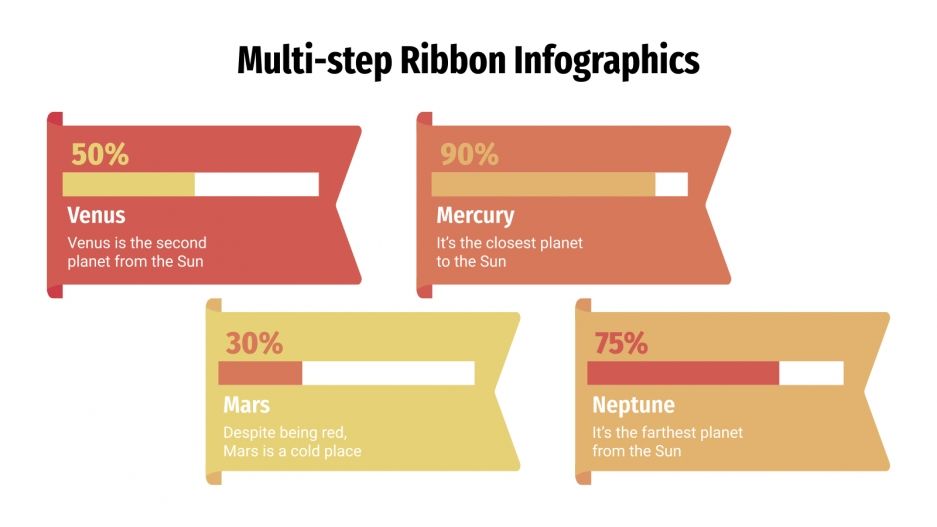 Multi-step Ribbon Infographics for Google Slides & PowerPoint