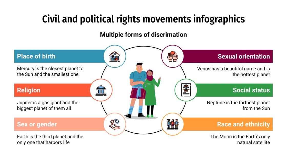 Civil and Political Rights Movements Infographics