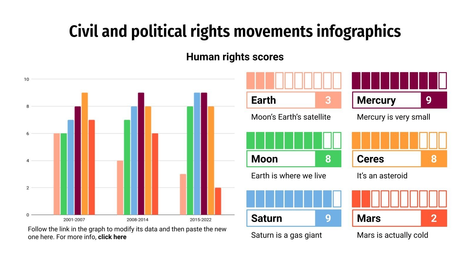 Civil and Political Rights Movements Infographics