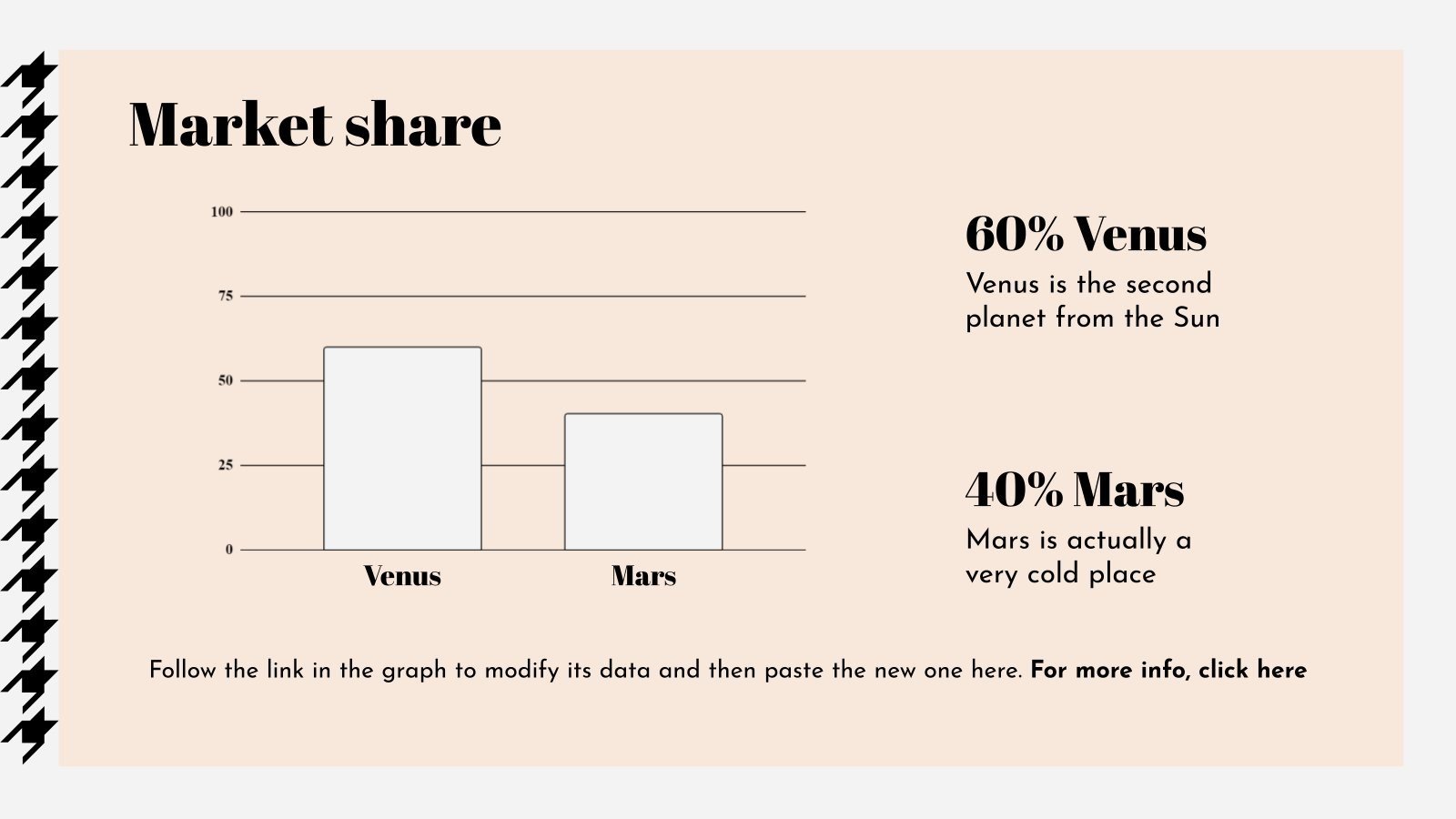 Preppy Clothes Style MK Campaign | Google Slides & PowerPoint