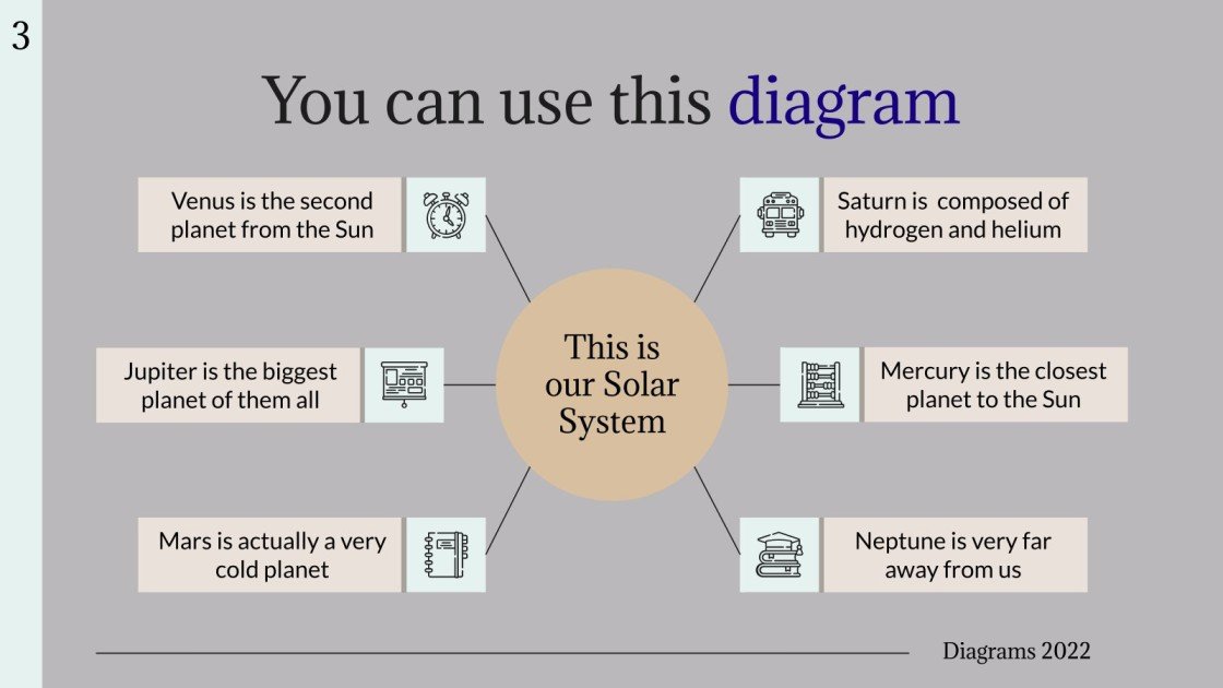 Animated Diagrams for Education | PowerPoint template