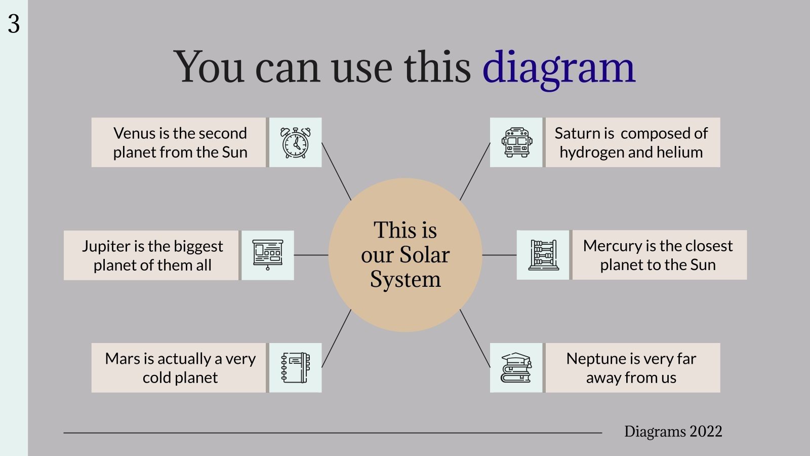 Animated Diagrams for Education | PowerPoint template