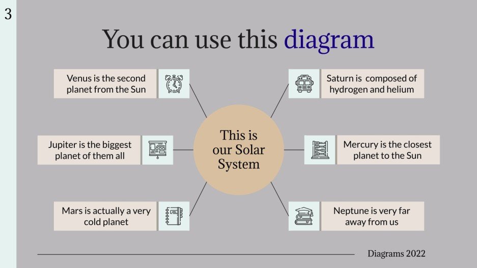 Animated Diagrams for Education | PowerPoint template