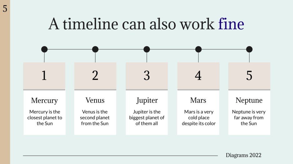 Animated Diagrams for Education | PowerPoint template