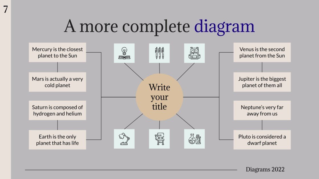 Animated Diagrams for Education | PowerPoint template