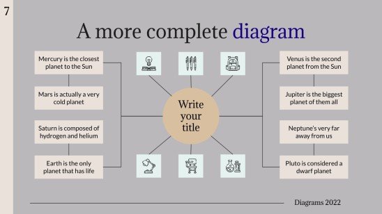Animated Diagrams for Education | PowerPoint template