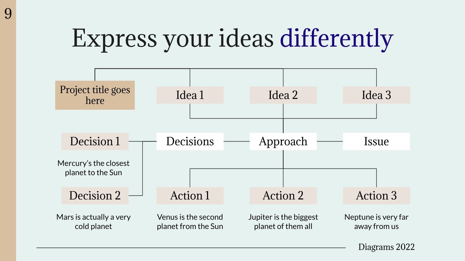 Animated Diagrams for Education | PowerPoint template