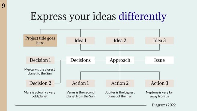 Animated Diagrams for Education | PowerPoint template