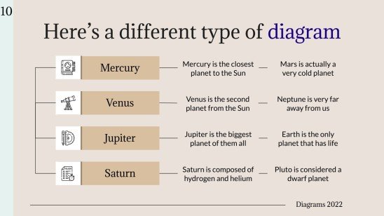 Animated Diagrams for Education | PowerPoint template