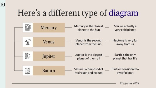 Animated Diagrams for Education | PowerPoint template