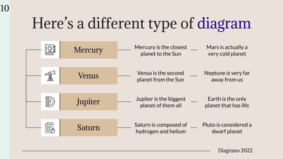 Animated Diagrams for Education | PowerPoint template