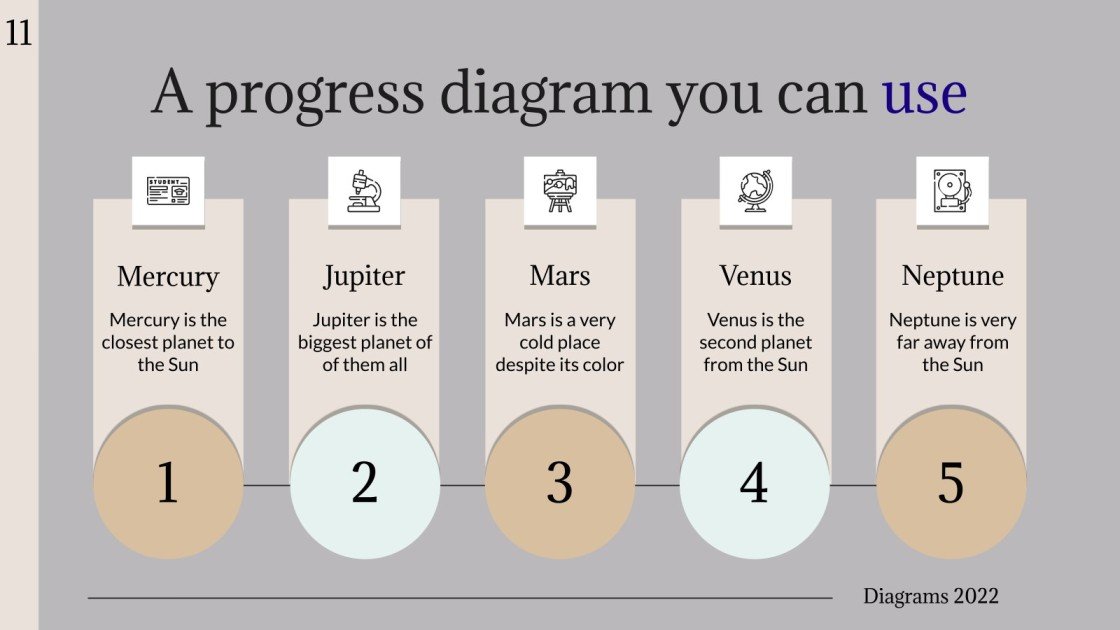 Animated Diagrams for Education | PowerPoint template