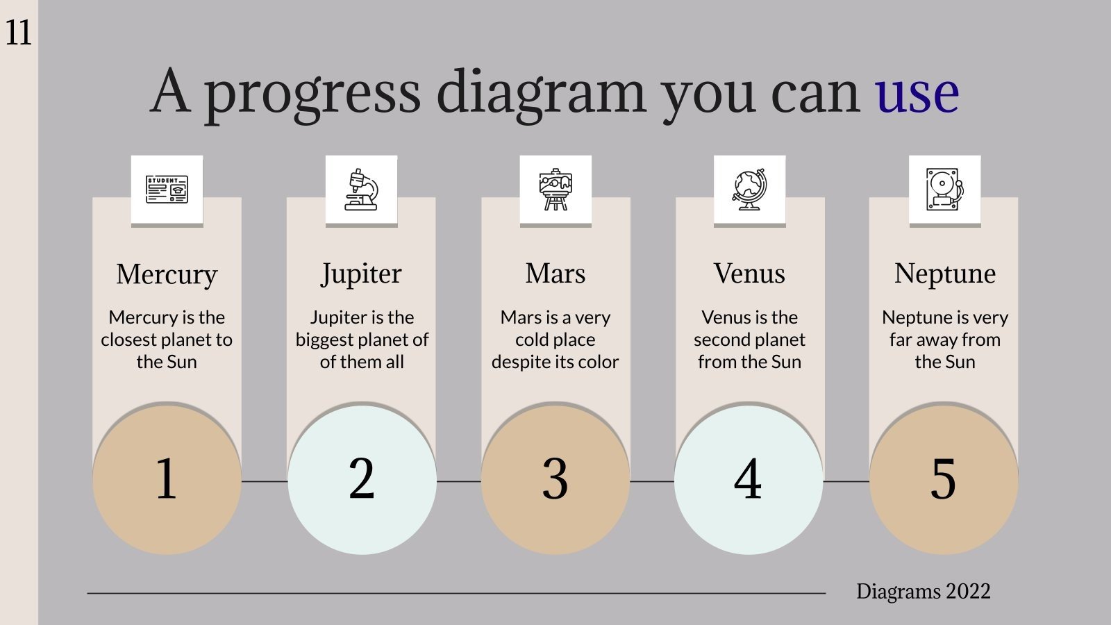 Animated Diagrams for Education | PowerPoint template