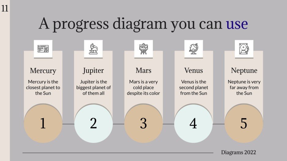 Animated Diagrams for Education | PowerPoint template