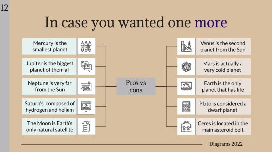Animated Diagrams for Education | PowerPoint template