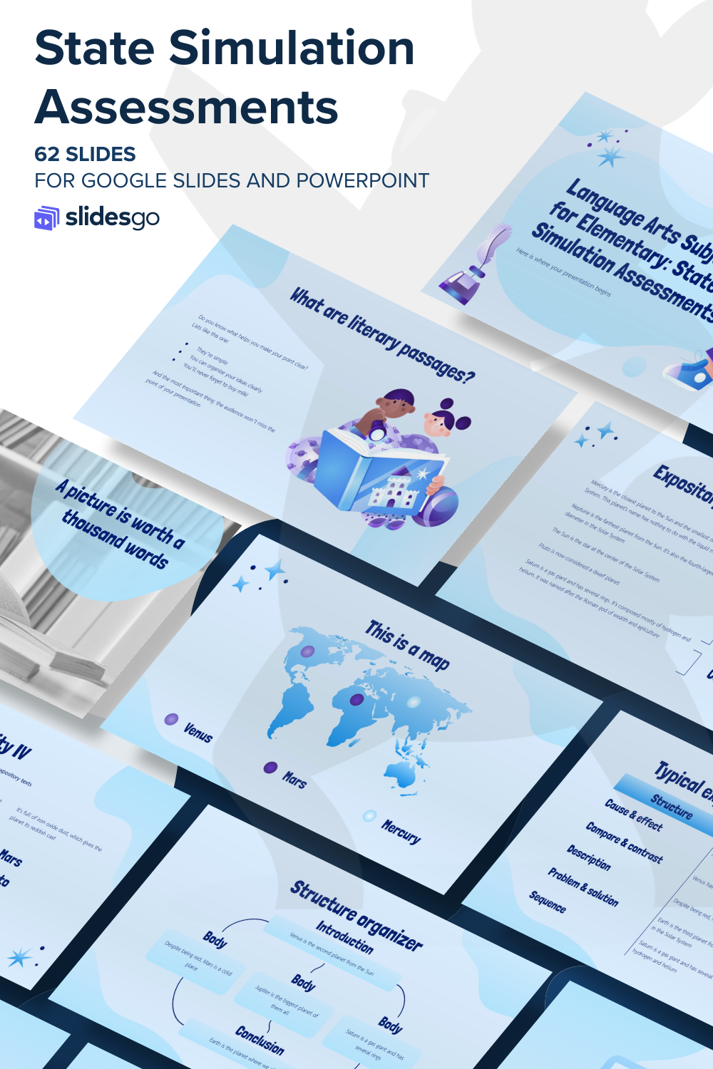 Language Arts State Simulation Assessments