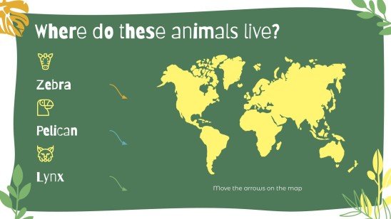 Jungle Activities & Games | Google Slides & PPT