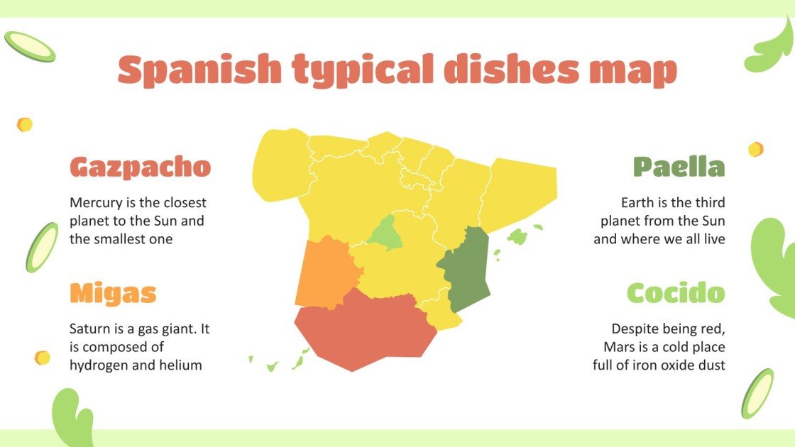 Spanish National Nutrition Day | Google Slides & PowerPoint
